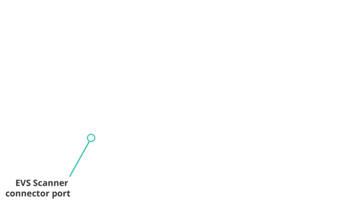 EndoSound Vision System - Endosound