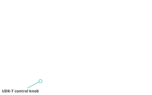 EndoSound Vision System - Endosound