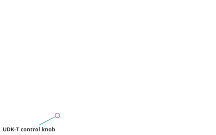 EndoSound Vision System - Endosound