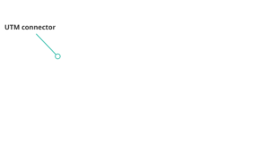 EndoSound Vision System - Endosound